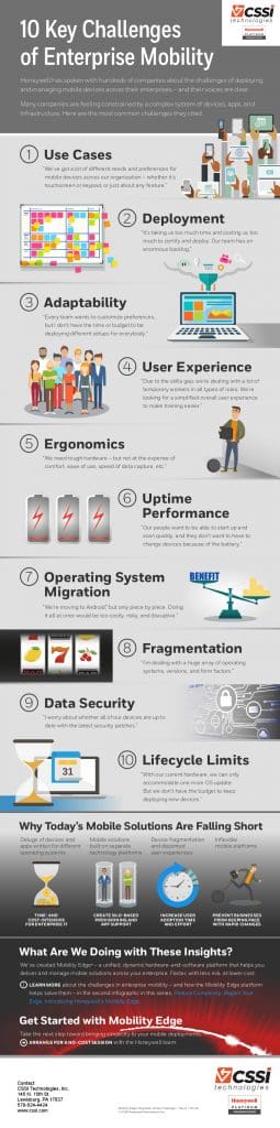 10 Key Challenges of Enterprise Mobility - CSSI Technologies LLC