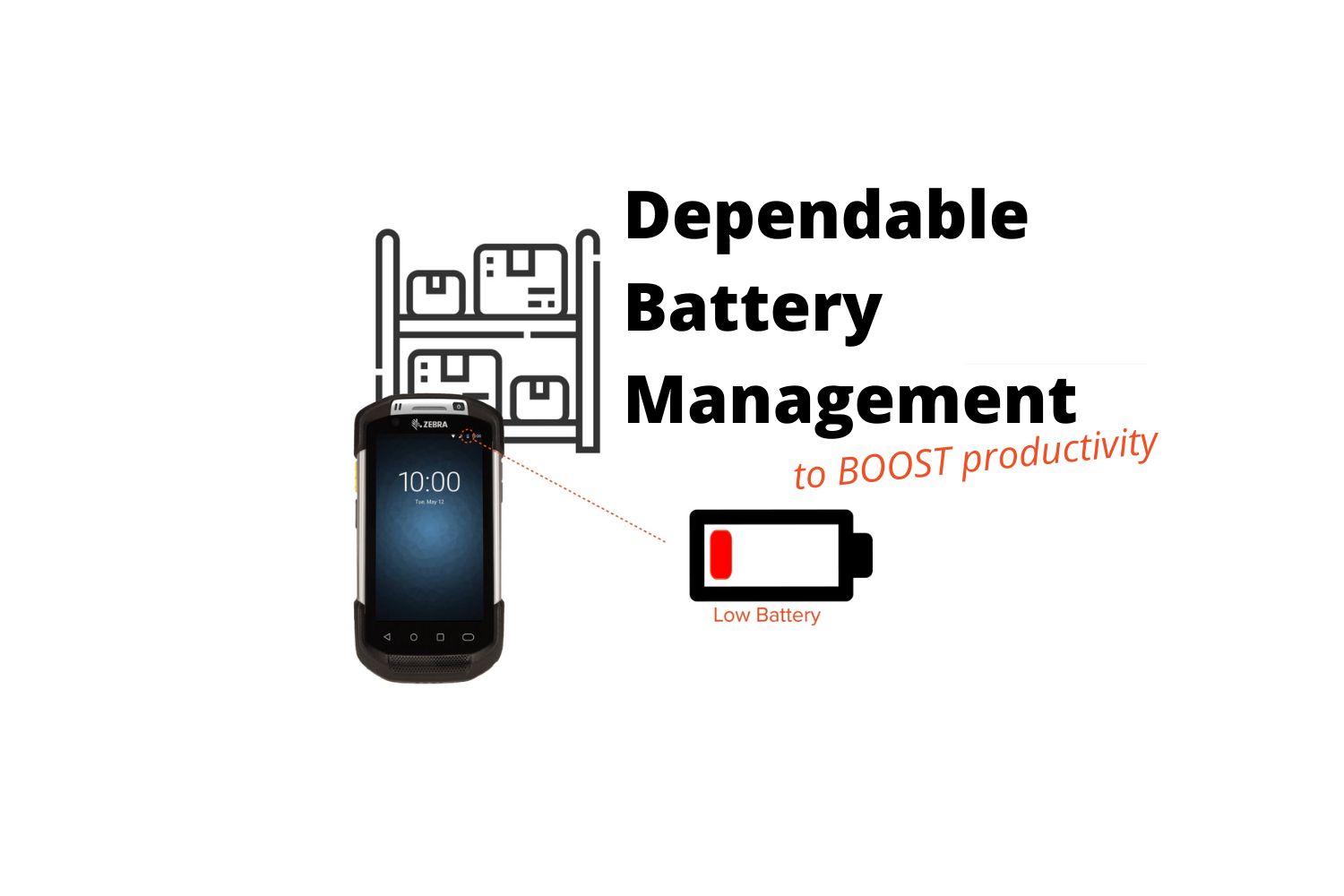 Mobile Device Battery Management Boosts Productivity - CSSI