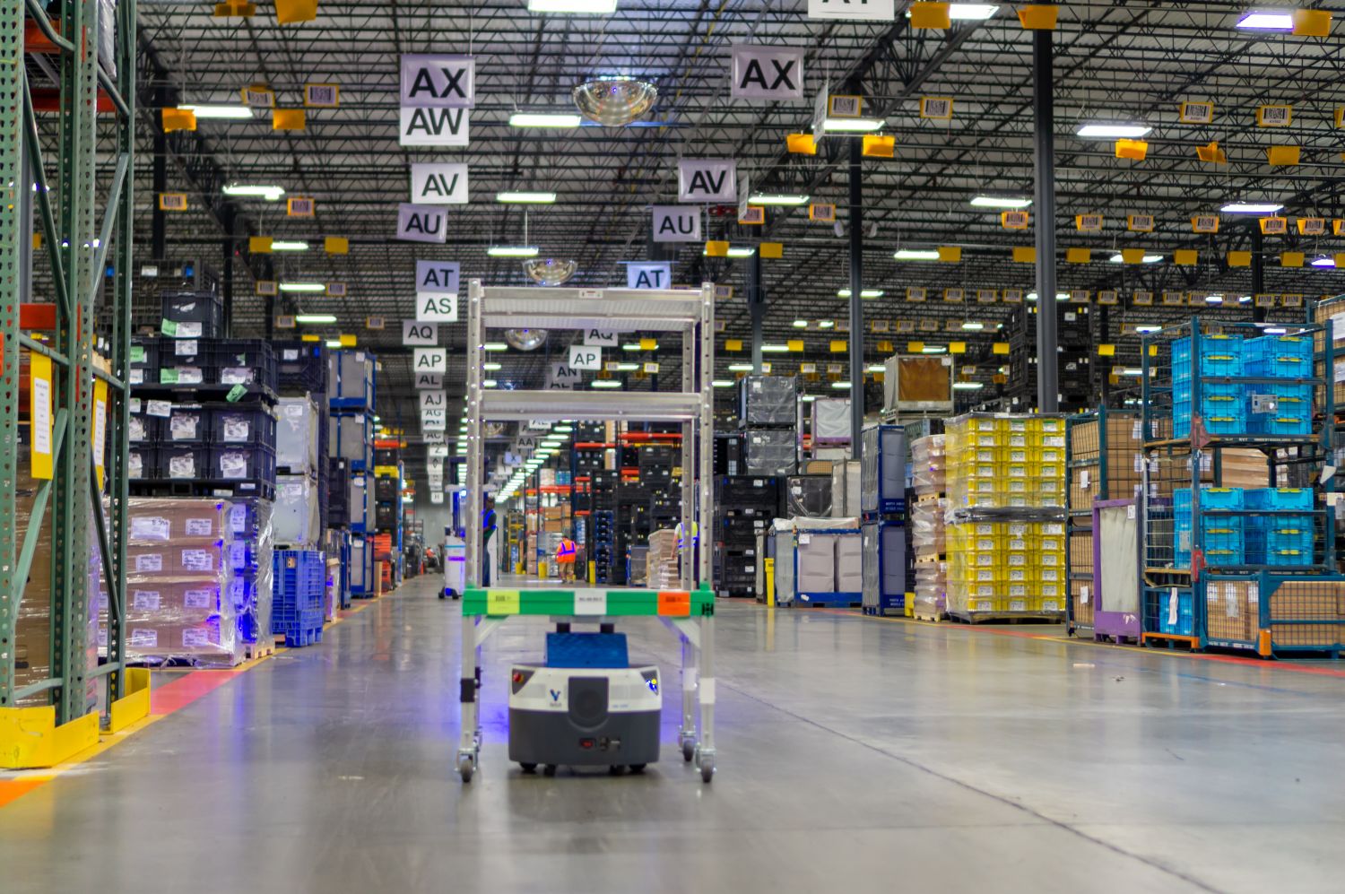 Warehouse Automation Ahead: Robotics for Fulfillment - CSSI