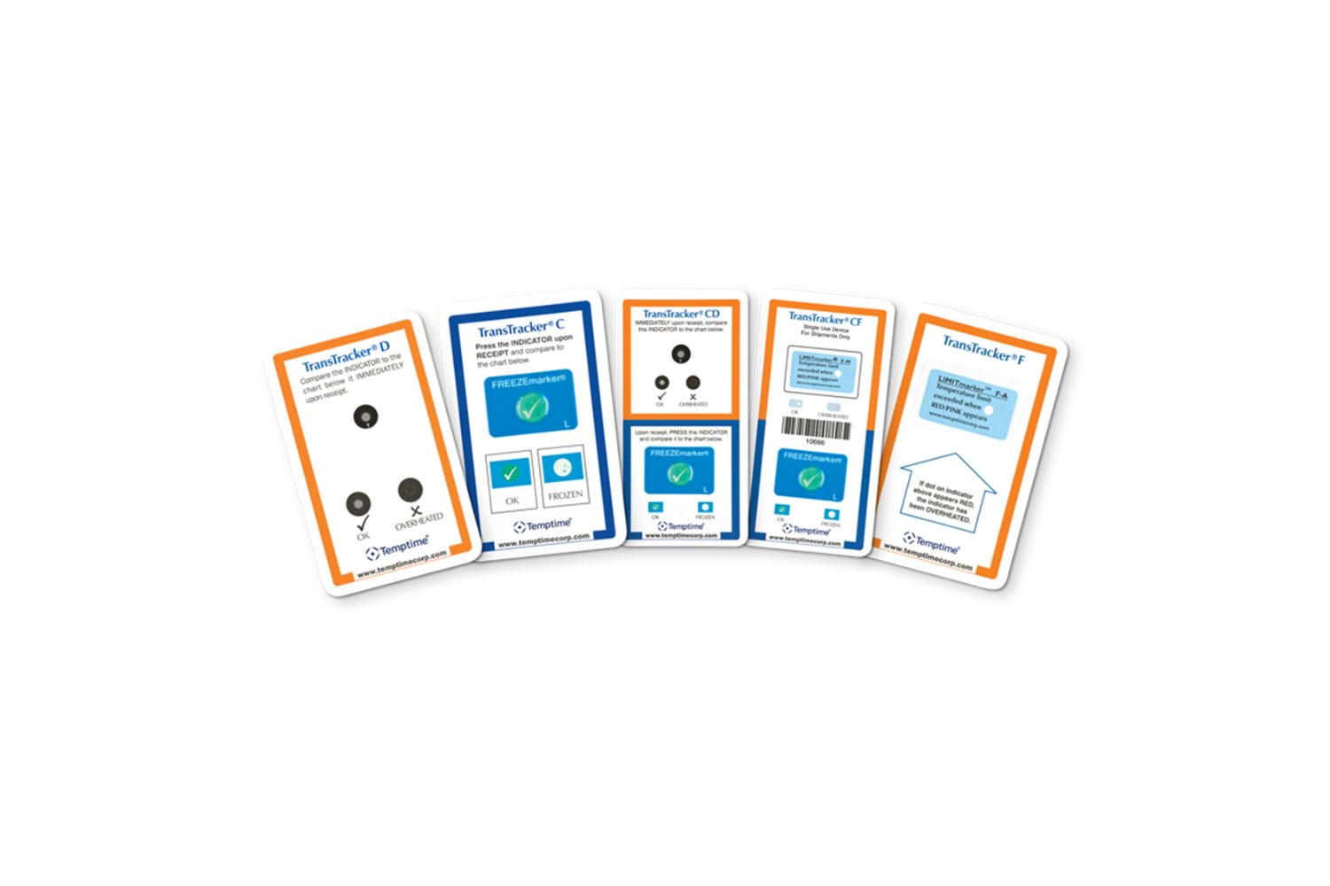 Ready-To-Use Indicators - CSSI Technologies LLC