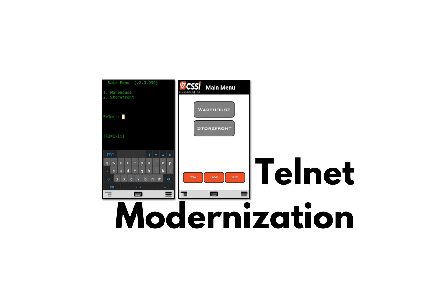 What is Telnet Modernization and Why Should You Care? - CSSI Technologies LLC